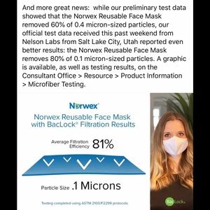 Norwex | Accessories | Norwex Blue Camo Reusable Face Mask | Poshmark